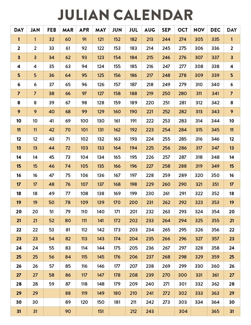Julian Calendar For 2024 Printable Calendar 2025